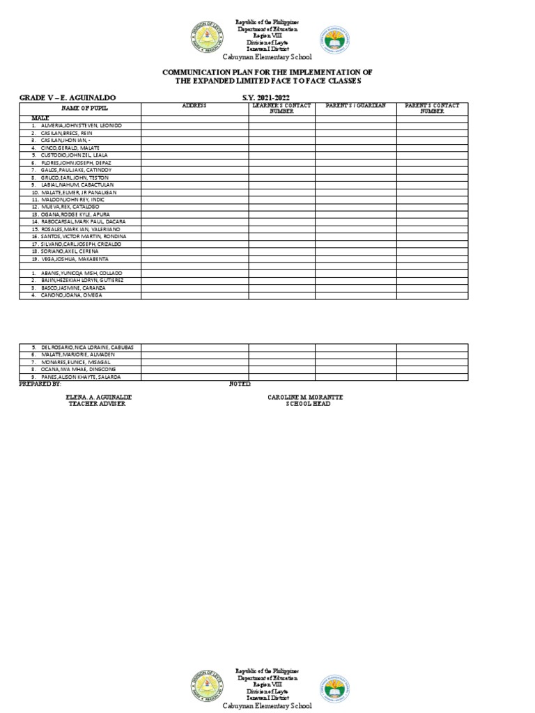 Communication Plan For f2f | PDF | Philippines