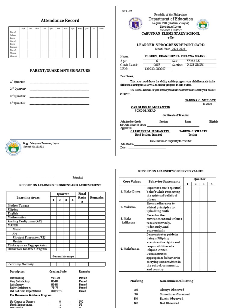 Edited - ENHANCED SF 9 WITH HGP INTEGRATION | PDF | Learning | Behavior Modification