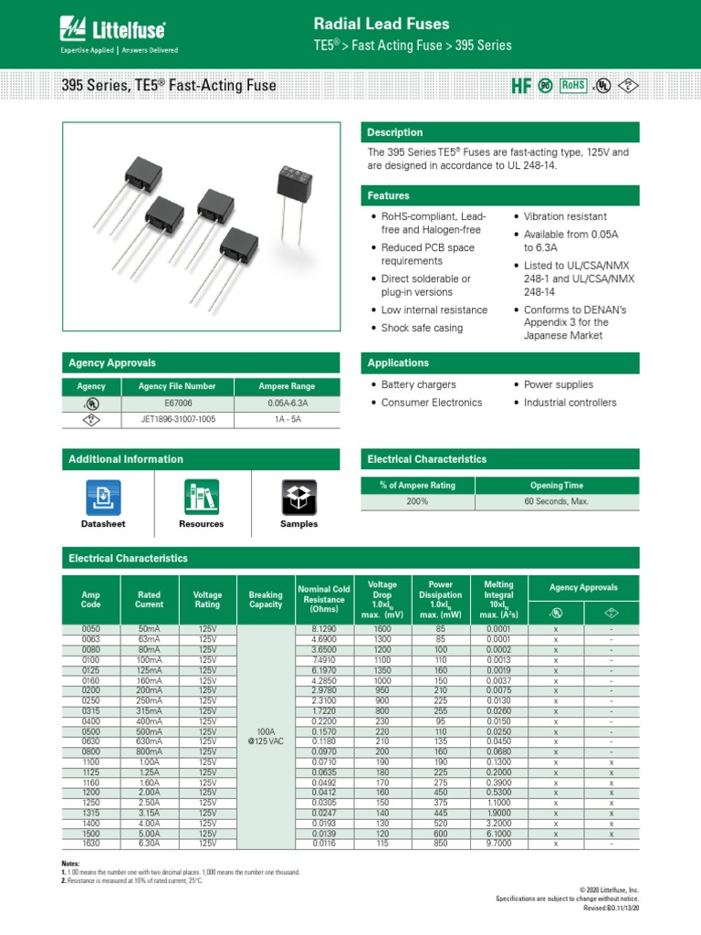 TE5 Fast Acting Fuse 395 Series | PDF | Soldering | Fuse (Electrical)