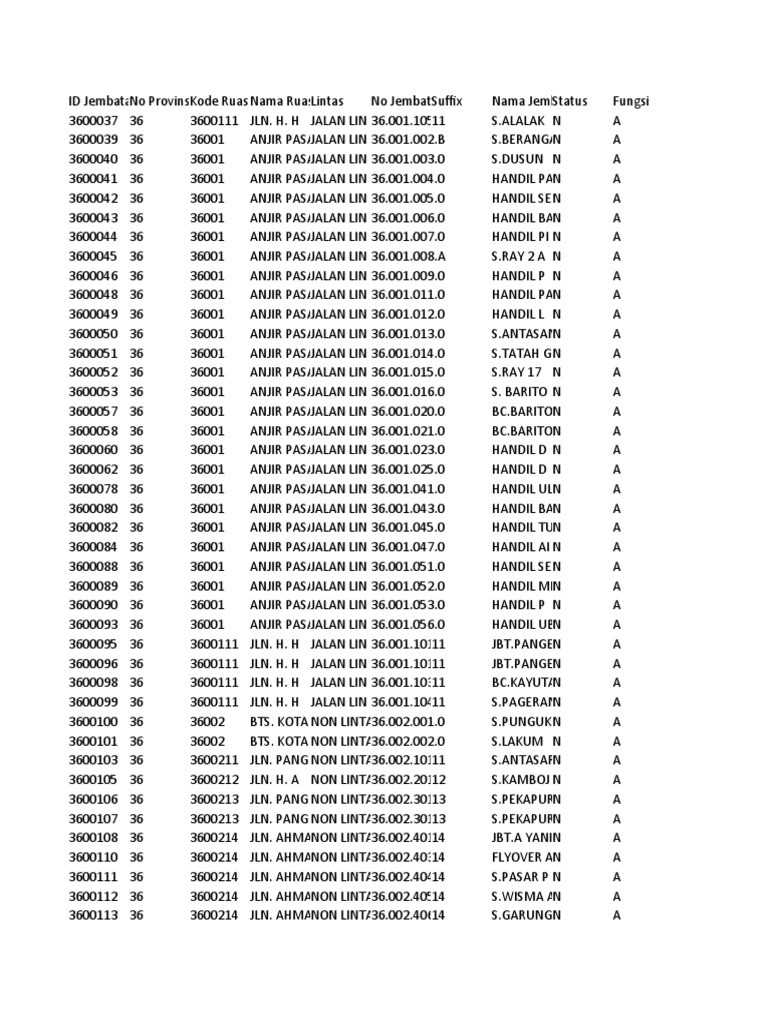 BMS Invij 20220315 | PDF