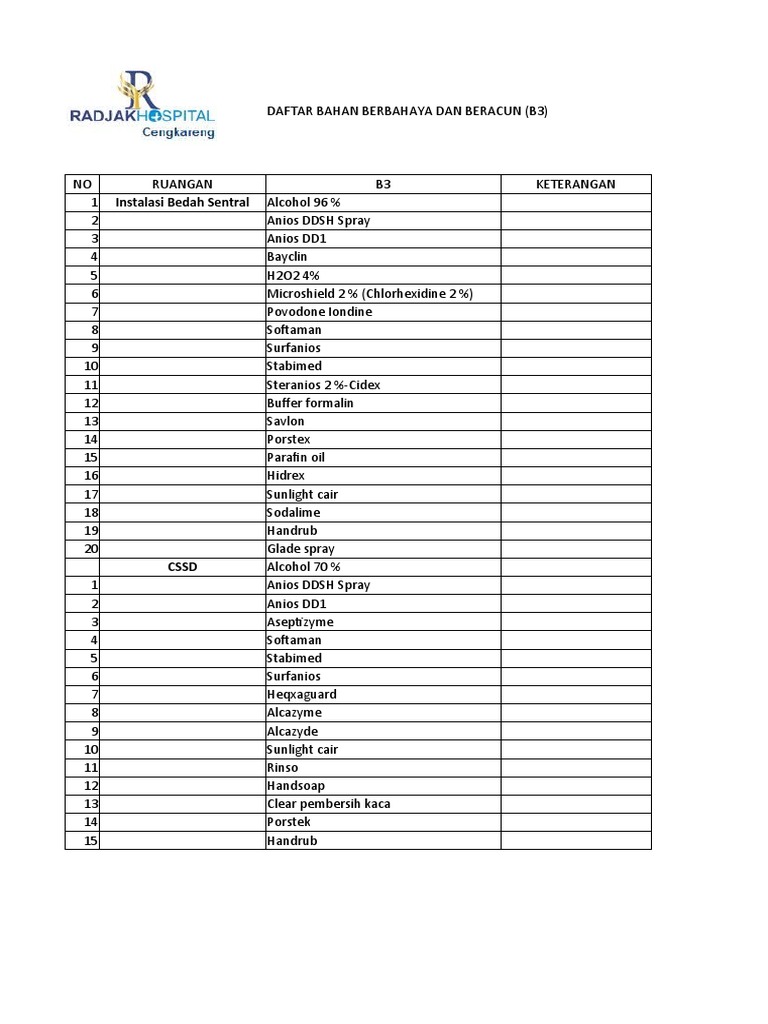 Daftar b3 Di Ruangan | PDF