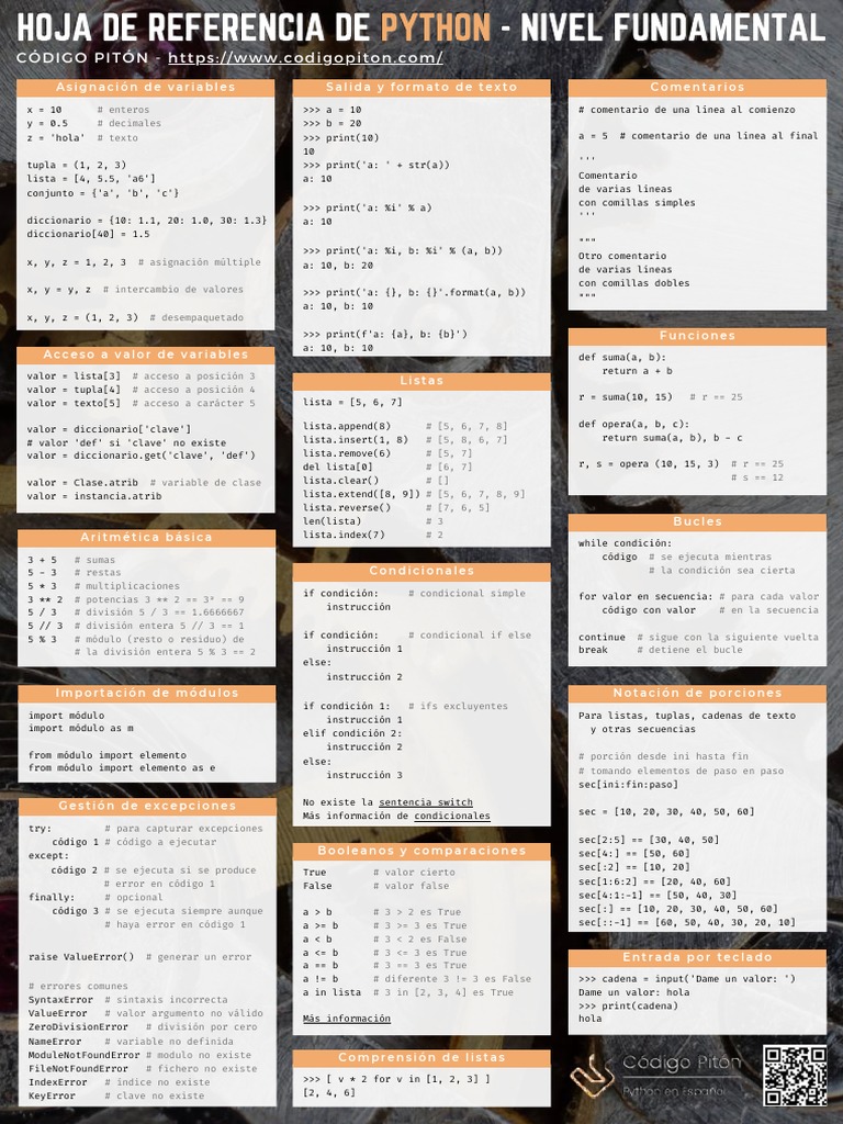 Hoja de Referencia de Python de Codigo Piton | PDF | Python (lenguaje ...