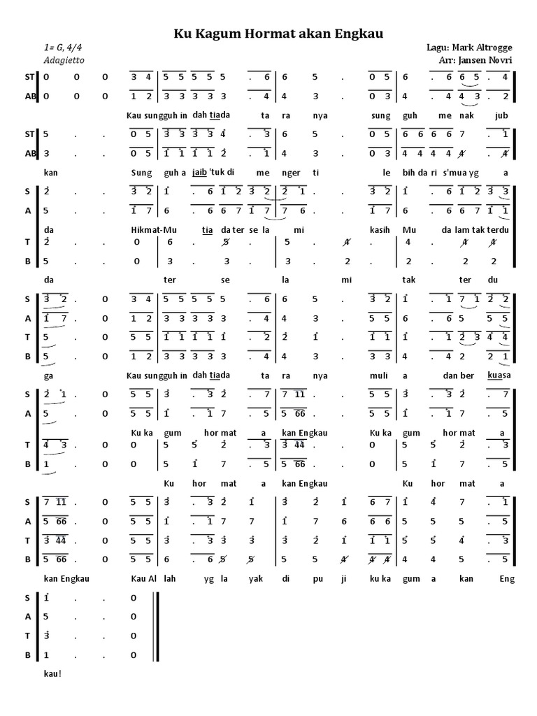 Ku Kagum Hormat Akan Engkau | PDF