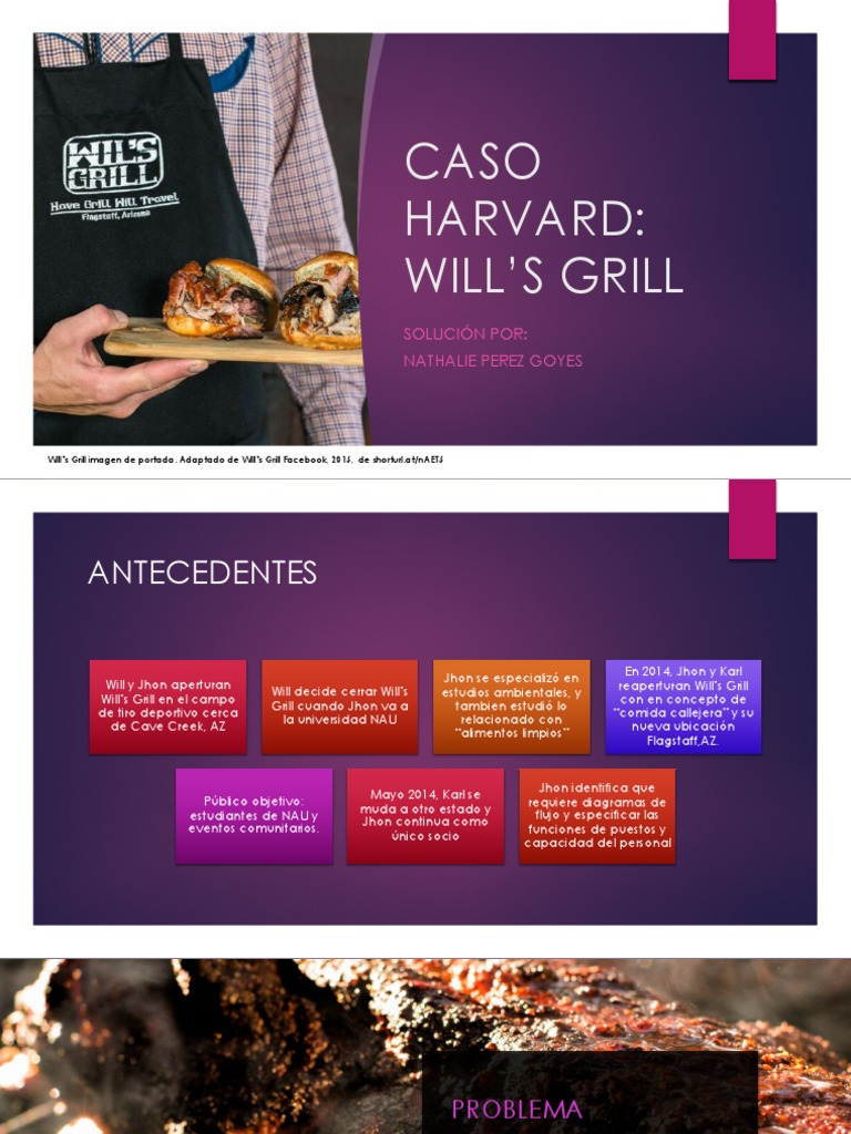 Caso Wills Grill | PDF | Marketing | Análisis FODA