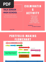 Module Culminating Activity Grade 12 Humss | PDF