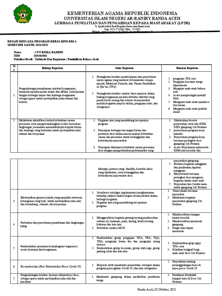 Desain Rencana Program Kerja Kpm-Dri 4 | PDF