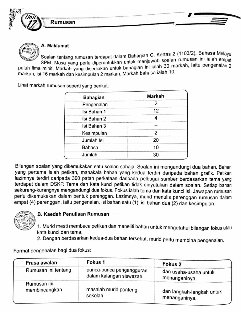 SPM Mar Apr | PDF