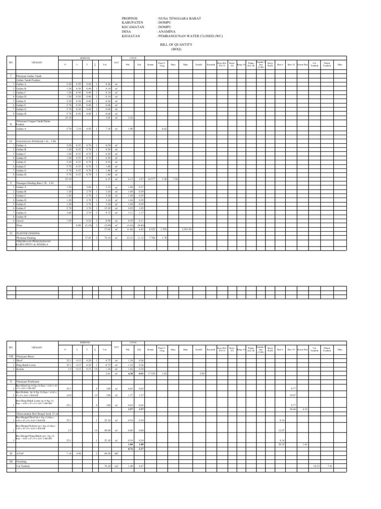 Rab CV Tambora Satonda Dompu | PDF