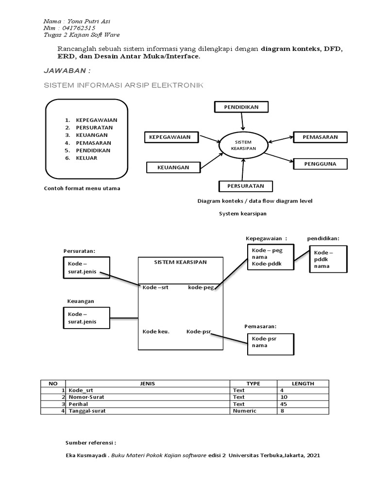 Sistem Informasi Arsip Elektronik | PDF