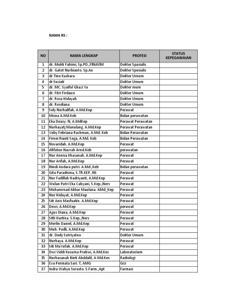 Data Nakes Update | PDF | Wellness | Science & Mathematics