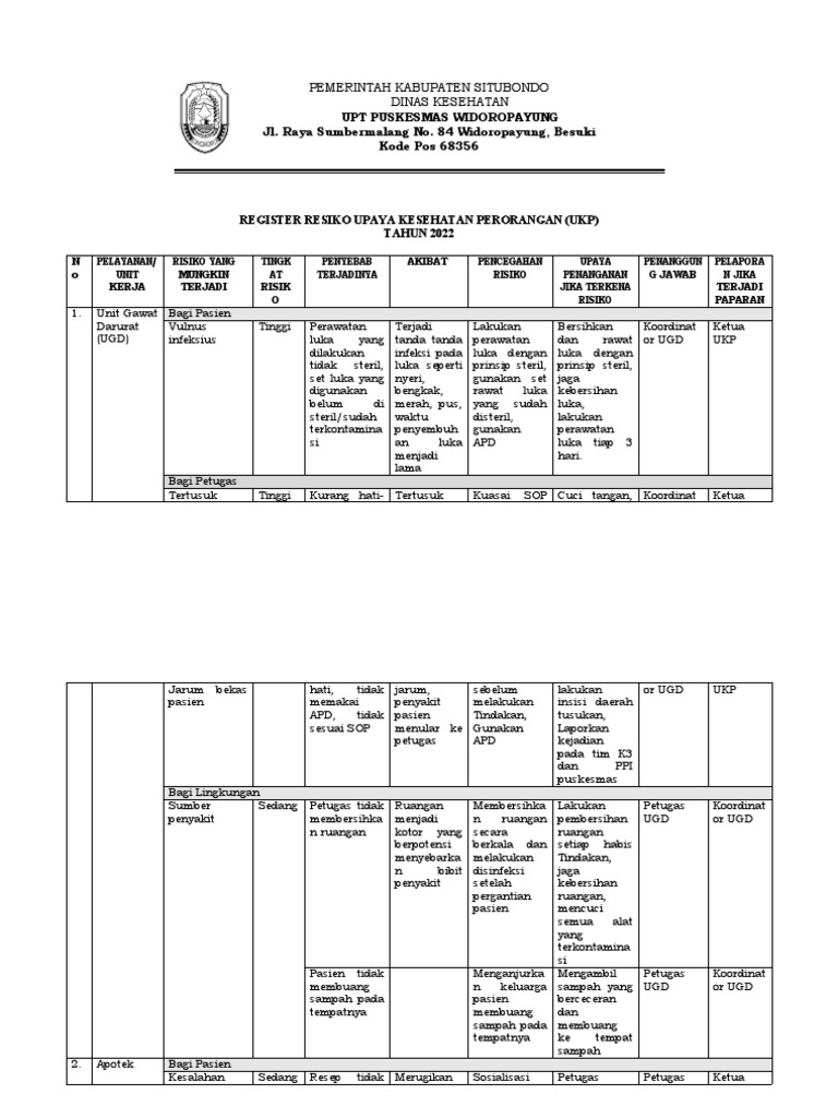 Register Ukp 2022 | PDF