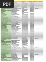 Telangana Contractors List | PDF