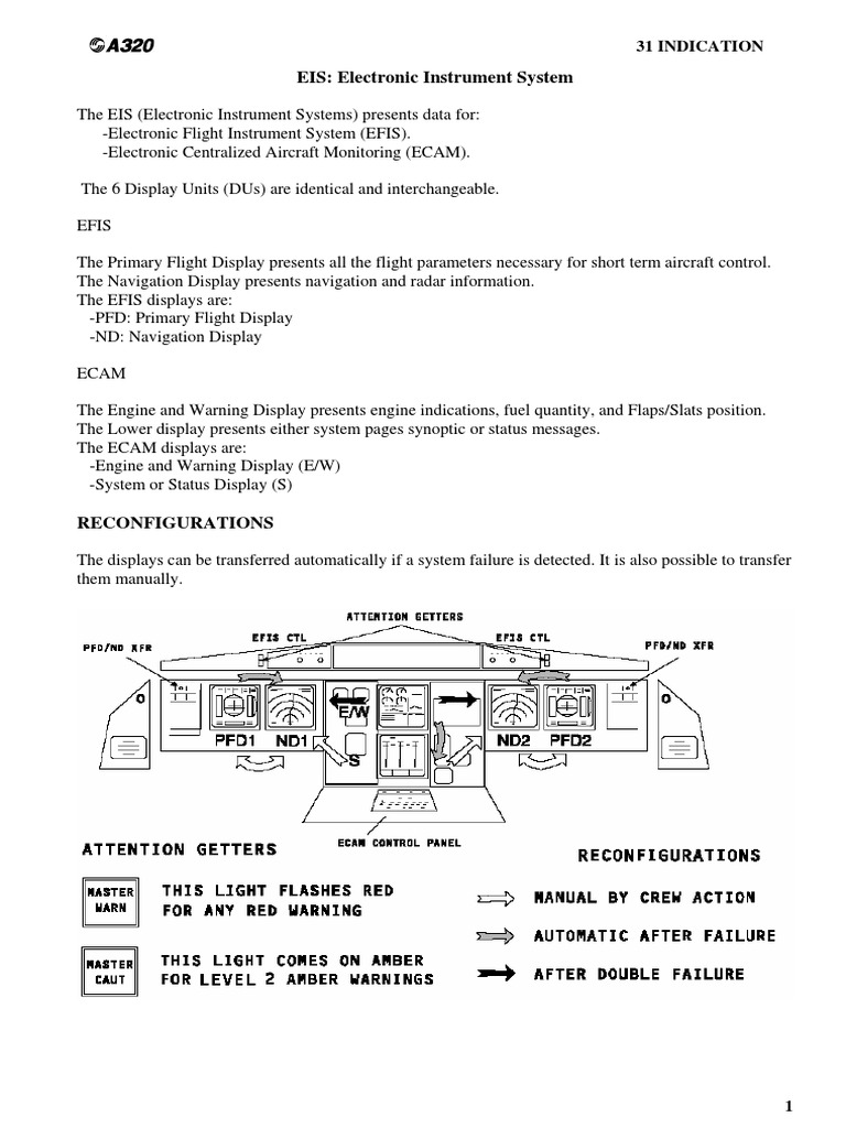 EIS Display | PDF | Aircraft | Computer Engineering