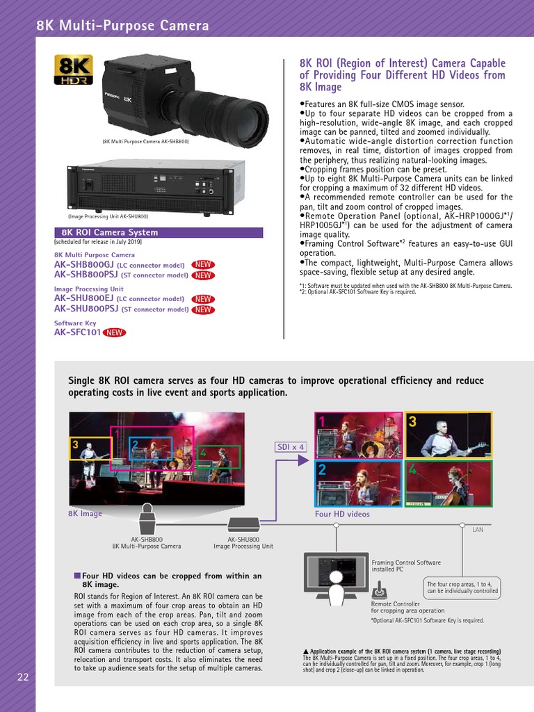 Lineup Multi Purpose Camera | PDF | Camera | Electrical Connector