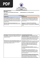 Ceswe Reviewer | PDF