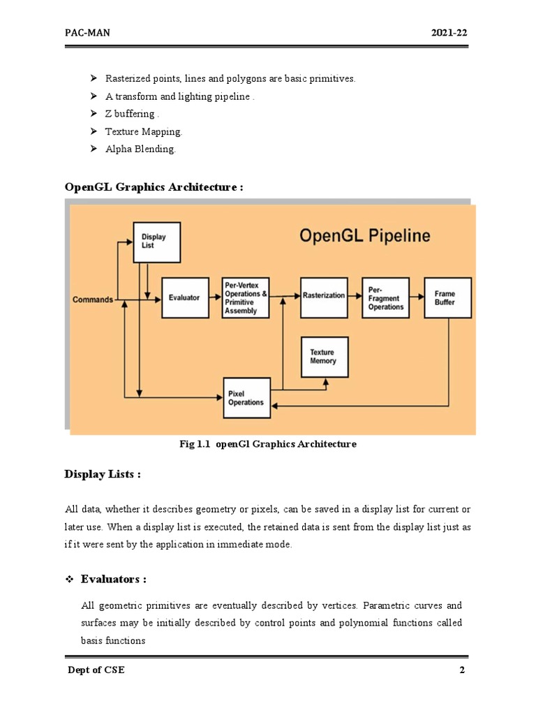 Opengl Graphics Architecture | PDF