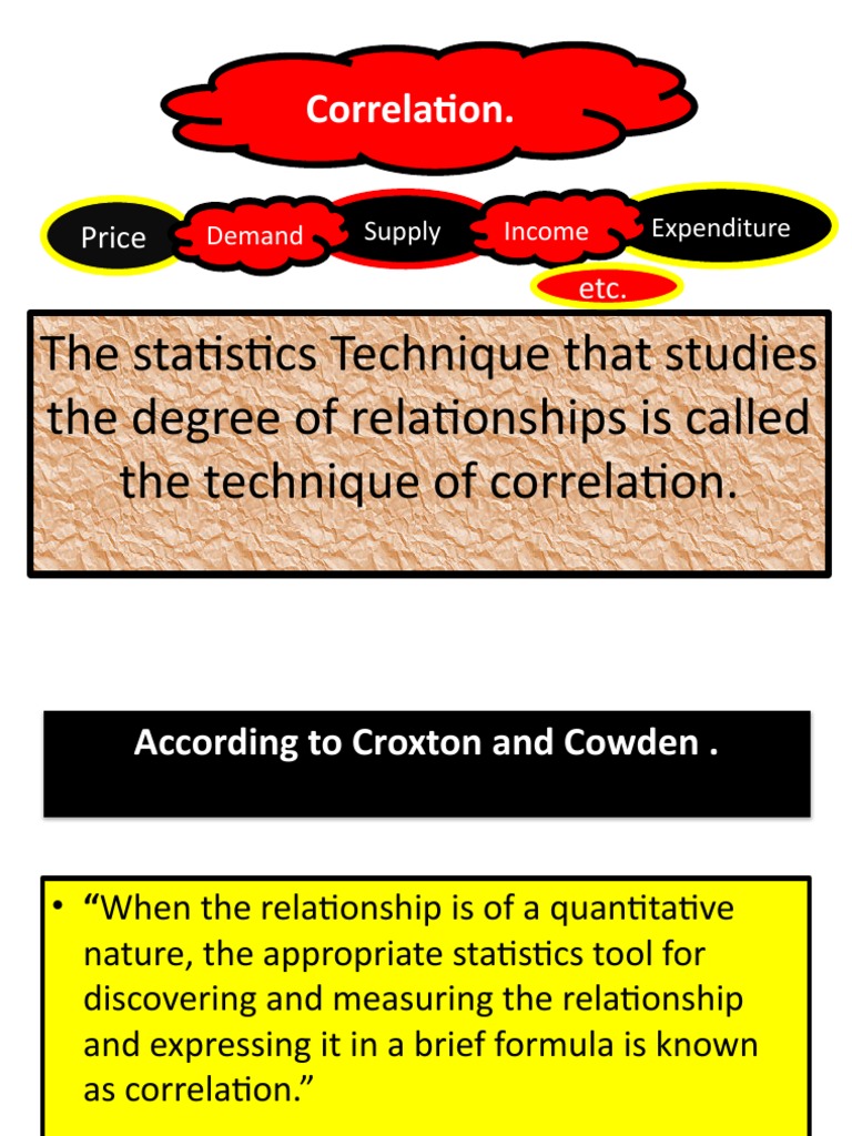 Analysis of Correlation Techniques: Types, Applications, and Examples ...
