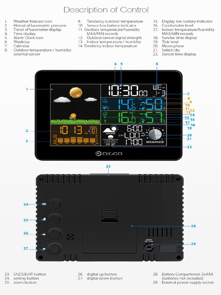Digoo DG-TH8868 | PDF | Humidity | Electronics