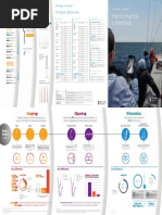 Clinical Global Impression Scale Guide | PDF | Clinical Medicine | Medicine