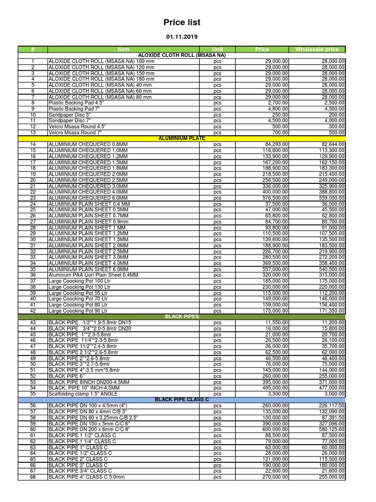 Our Price List | PDF | Aluminium Oxide | Screw