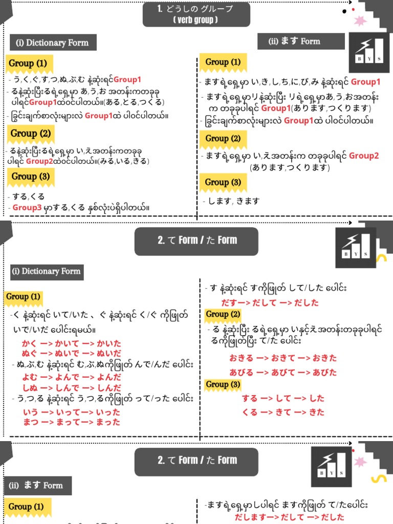 Add A Subheading | PDF