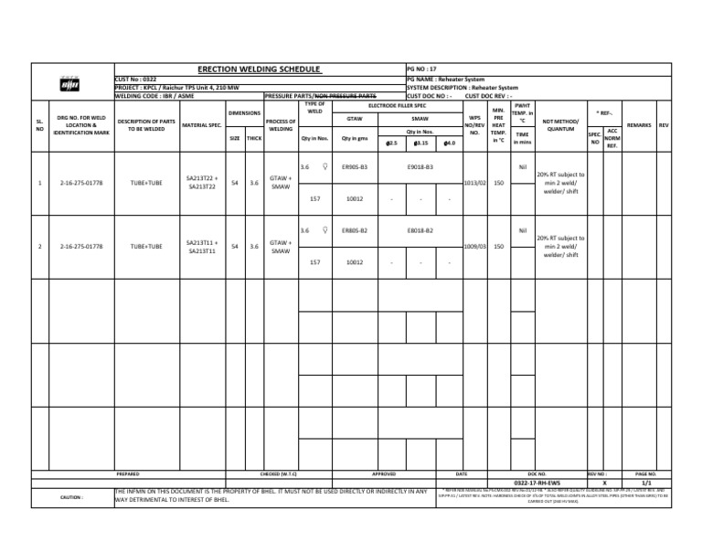 Erection Welding Schedule: Revno: Page No. Date Doc No. Prepared ...