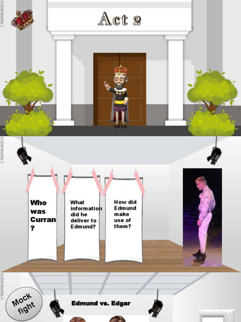 Act 2 | PDF | Shakespearean Tragedies | King Lear