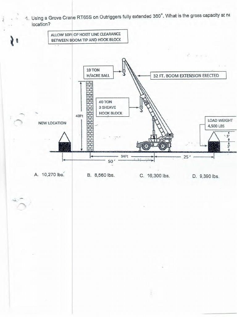Basic Lifting Techniques | PDF