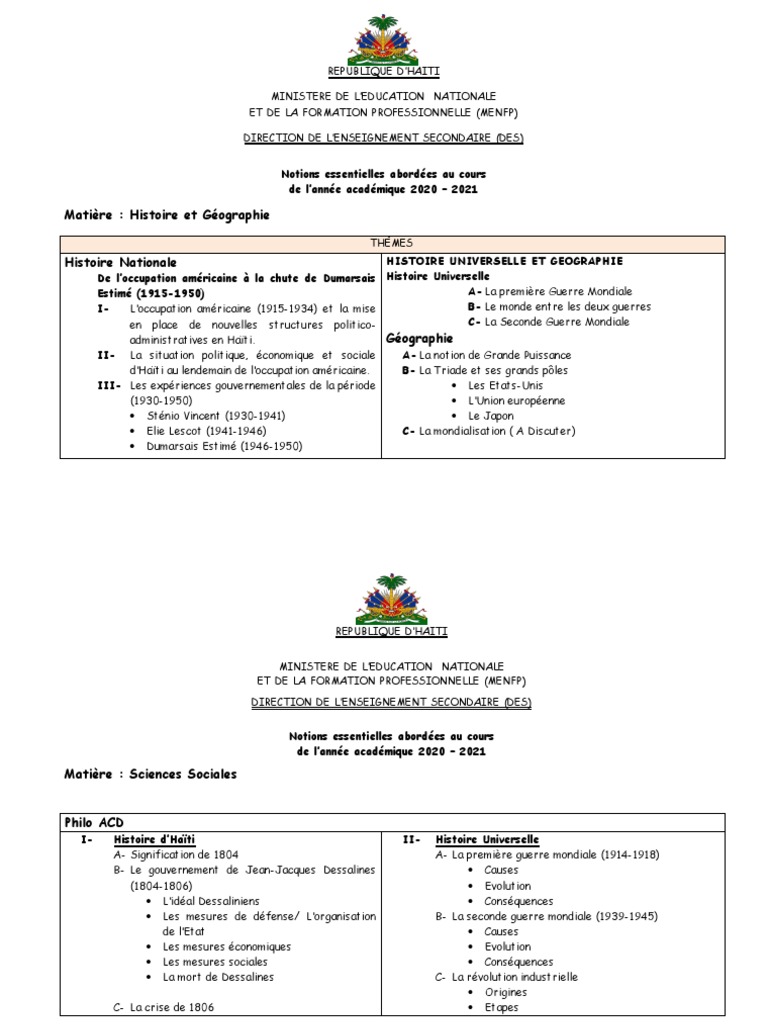 Notions Essentielles en Sciences Sociales | PDF | Haïti