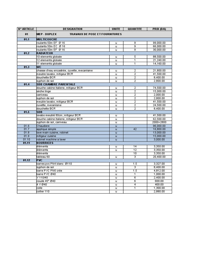 Mep List | PDF | Robinet (plomberie) | Machine