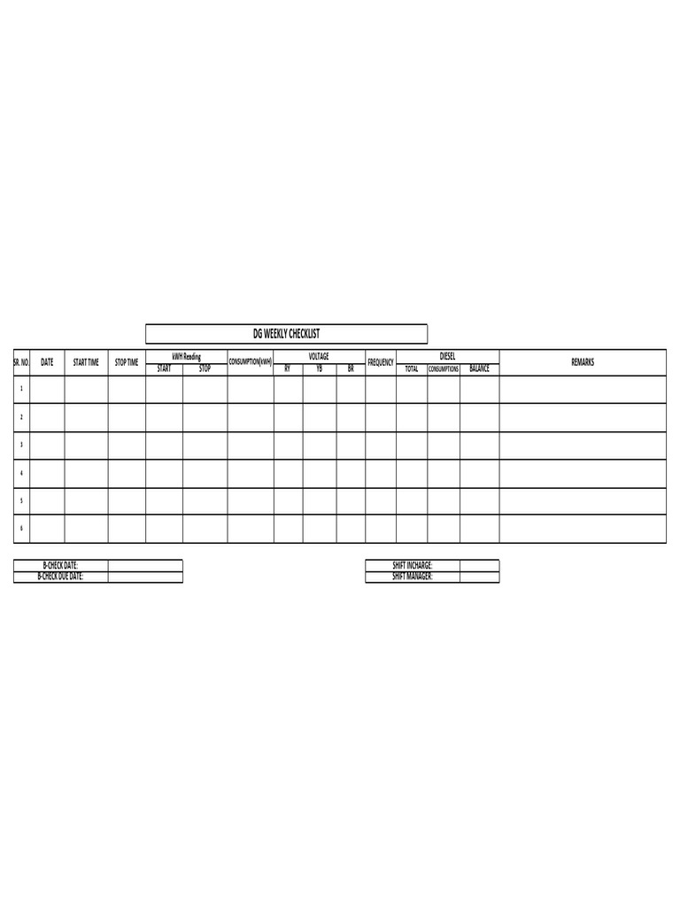 DG Checklist 2022 | PDF