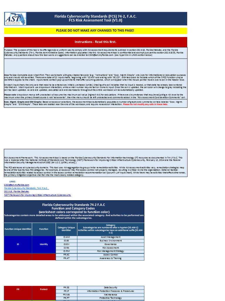 Florida Cybersecurity Risk Tool | PDF | Security | Computer Security