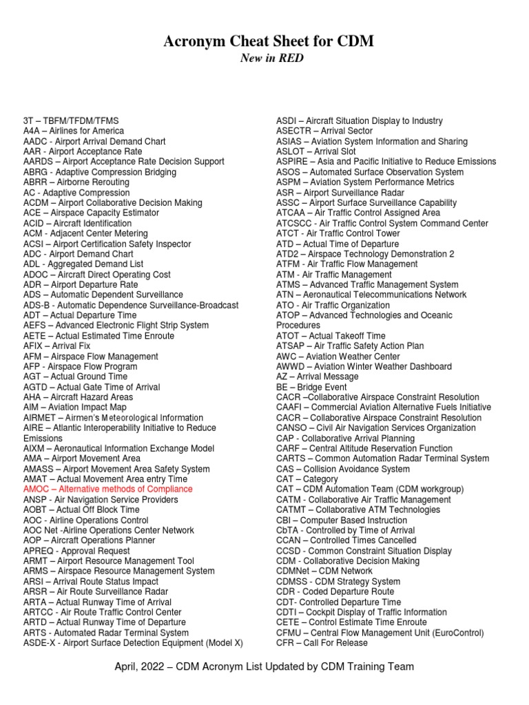 Acronym Cheat Sheet For CDM: New in RED | PDF | Air Traffic Control ...