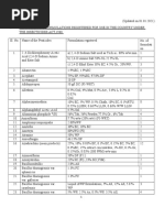 Frac Code List 2023 - Final | PDF | Fungicide | Biochemistry
