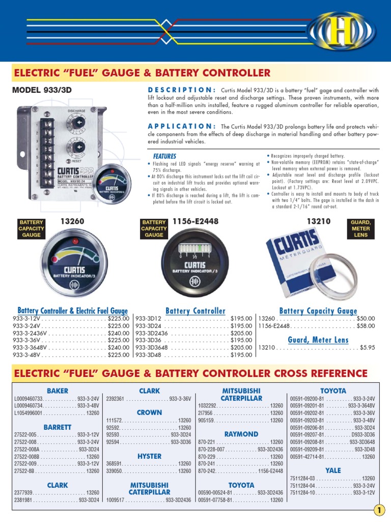 Curtis Catalog | PDF | Computer Monitor | Amplifier