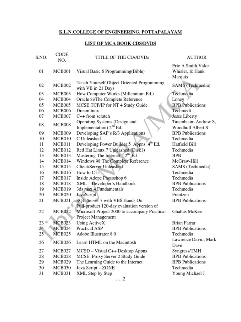 K.L.N.College of Engineering, Pottapalayam List of Mca Book Cds/Dvds ...