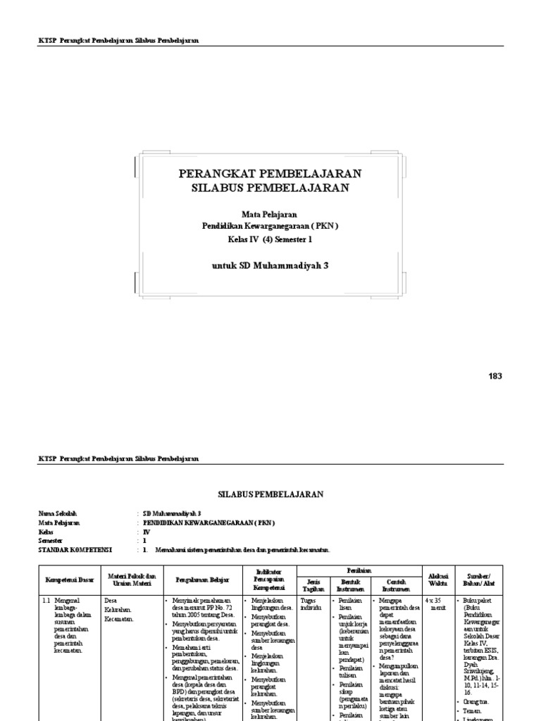 Silabus Kls IV | PDF