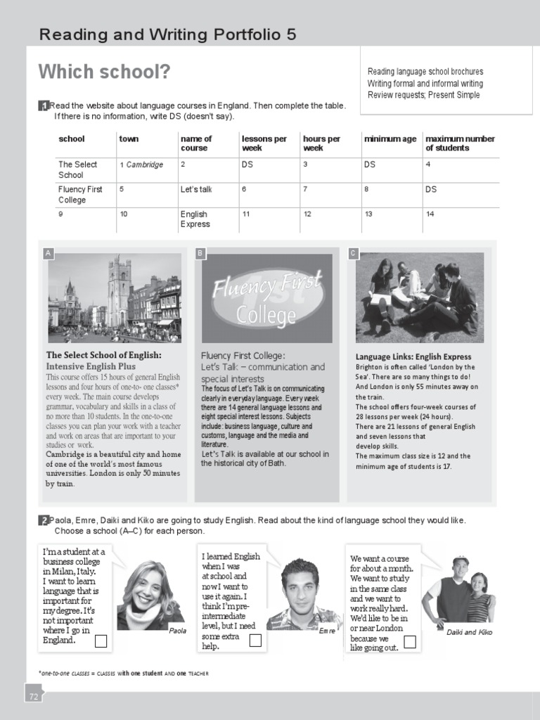 Which School?: Reading and Writing Portfolio 5 | PDF | English Language ...