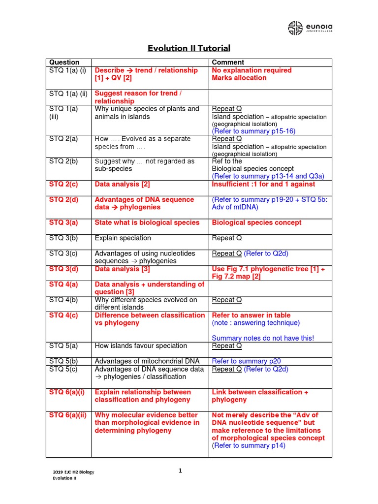 2019 EJC Evolution II Tutorial Answer PDF | PDF | Evolution | Natural Selection