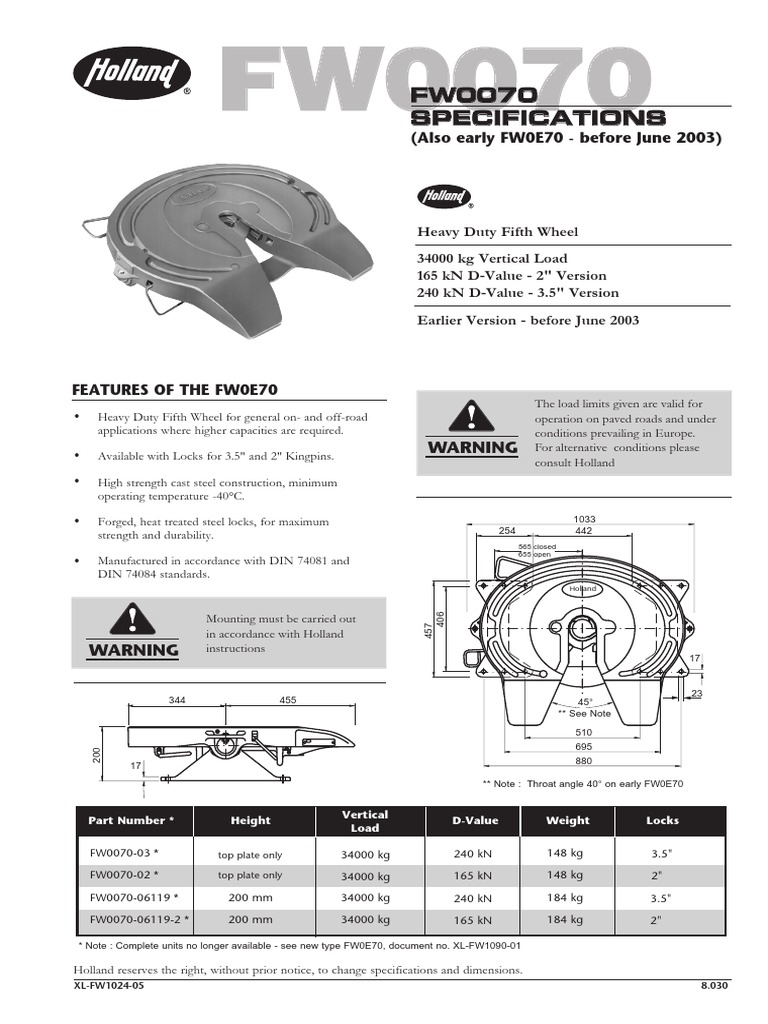 FW0070 FW0070 Specifications Specifications: (Also Early FW0E70 ...