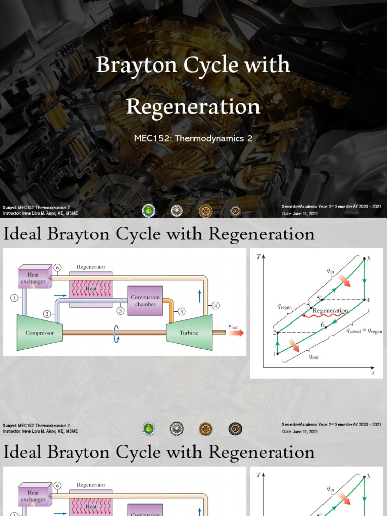 Brayton Cycle With Modifications - ME1 | PDF | Gas Turbine | Heat
