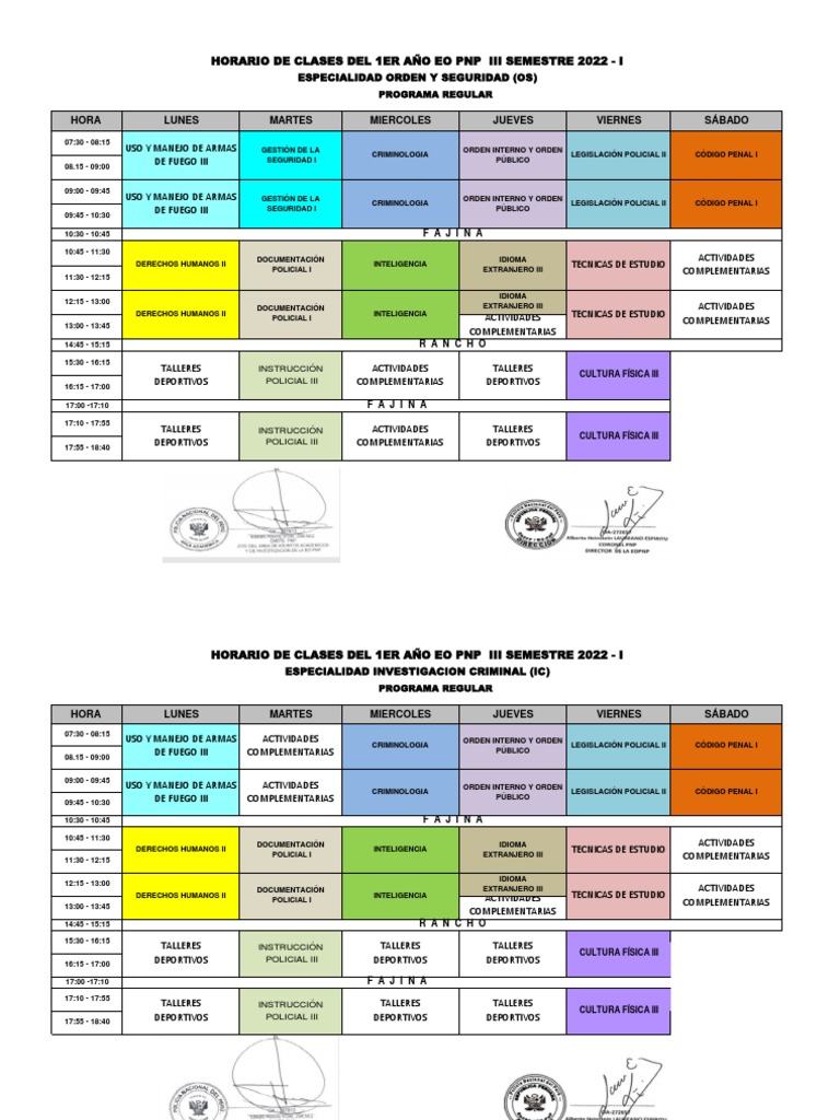 HORARIOS 1ER - 4TO AÑO 2022 - I - EO PNP Jsjsjs | PDF | Desviación (sociología) | Crimen y violencia