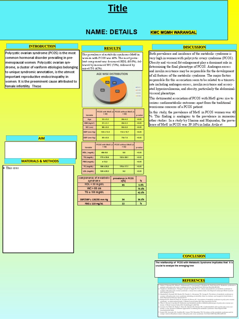 Poster Template | PDF | Polycystic Ovary Syndrome | Epidemiology