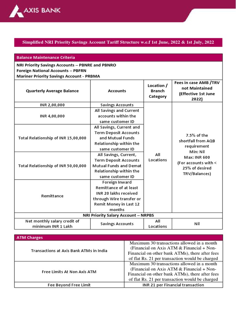 Axis Priority Salary | PDF | Debit Card | Cheque