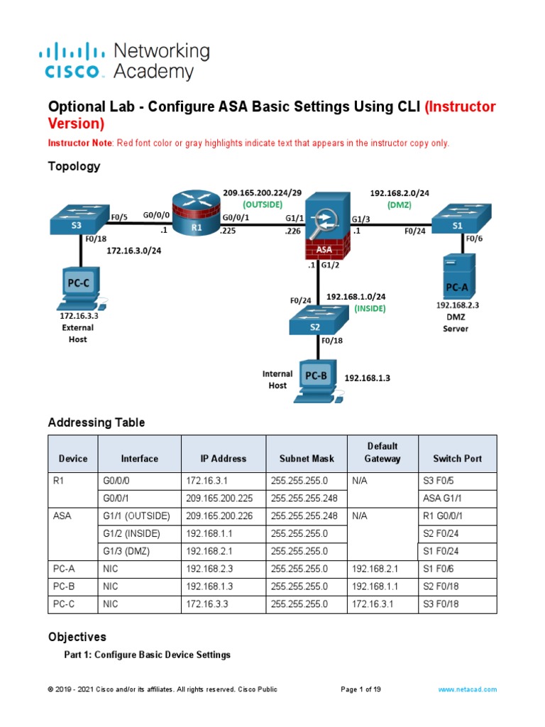 21210 Optional Lab Configure Asa Basic Settings Using The Cli Ilm Pdf Command Line 8788