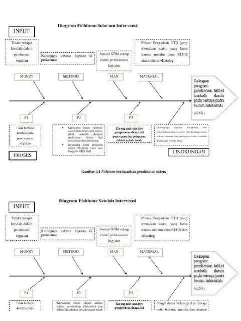 Rematri | PDF