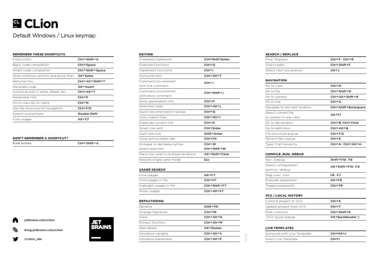 CLion Shortcuts | PDF | Computer Science | Computer Programming