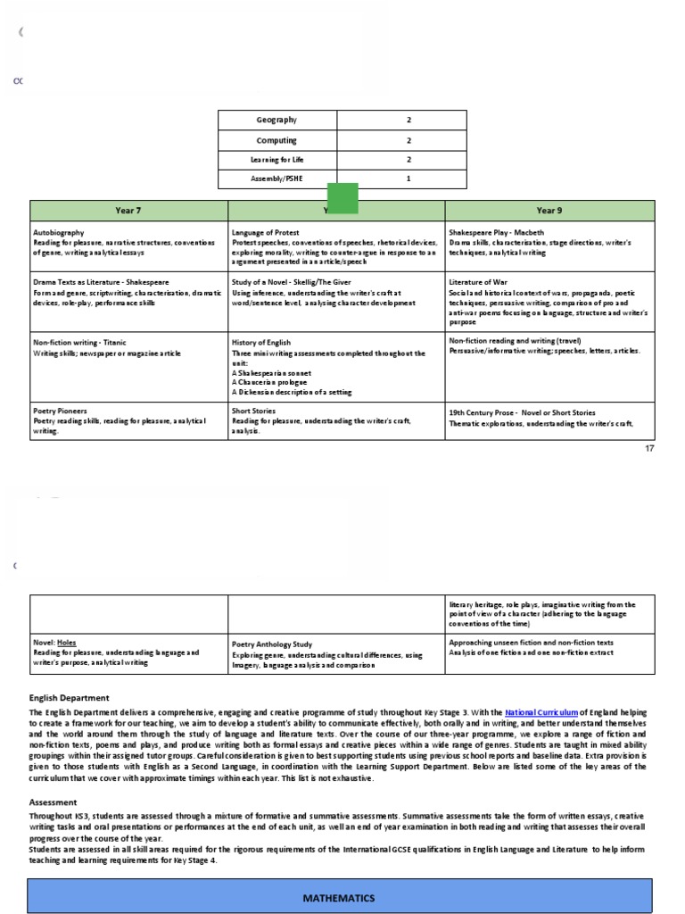 KS3 Curriculum Guide | Download Free PDF | Area | Computer Programming