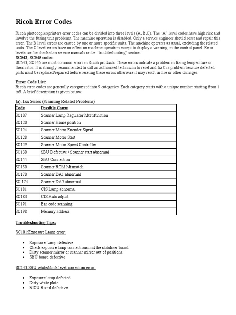 Ricoh Error Codes | PDF | Image Scanner | Computer Hardware