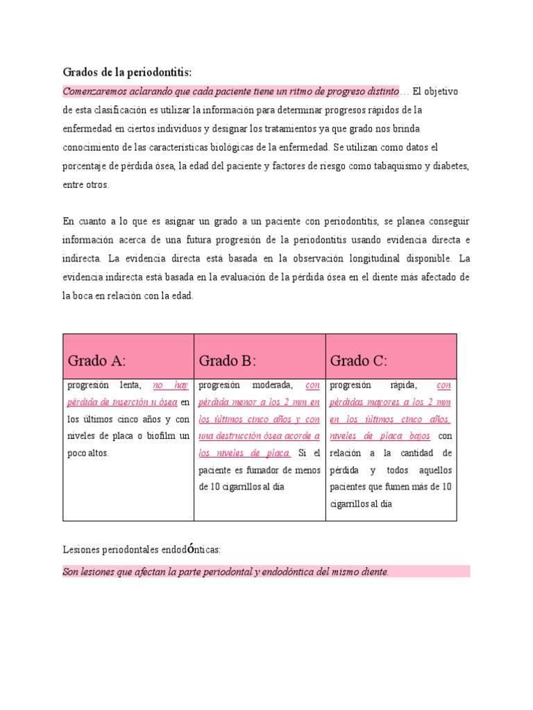 Grados de La Periodontitis y Afecciones Periodontales | PDF ...